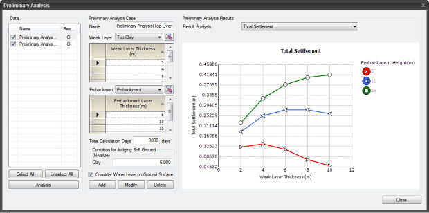 01-Preliminary Analysis