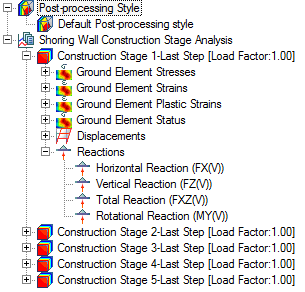 02-Post-processing Style