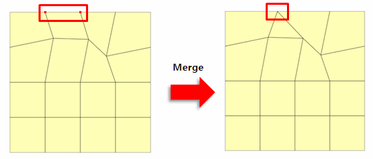 03-Merge Nodes