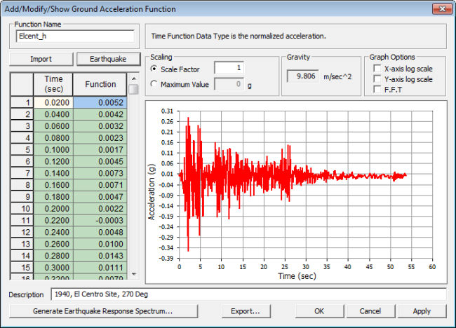 Ground Acceleration Function