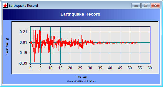 Generate Earthquake Data