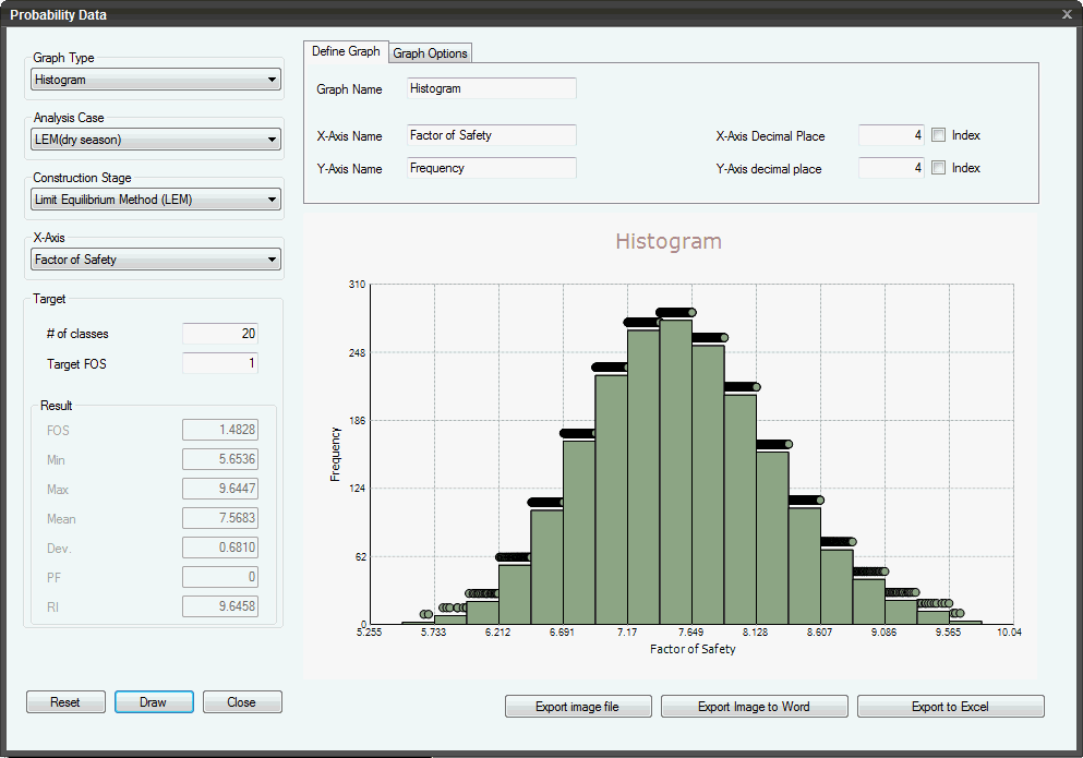 Probability Theory Result