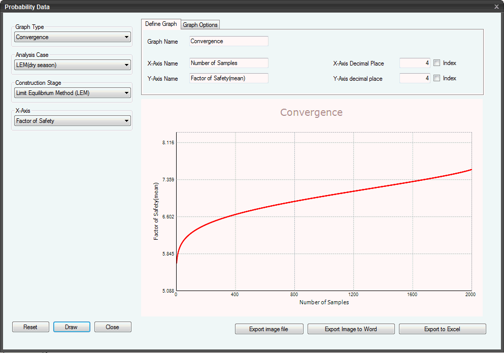 Probability Theory Result