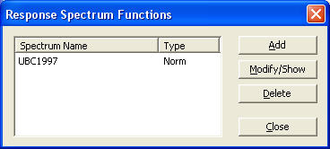 Response Spectrum Functions