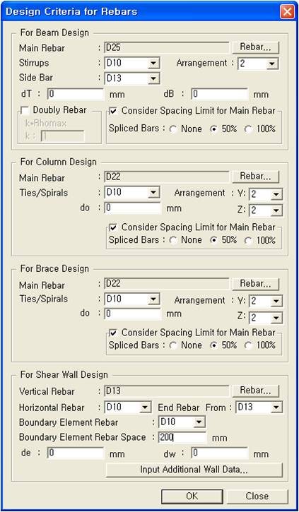 Design Criteria of Rebar