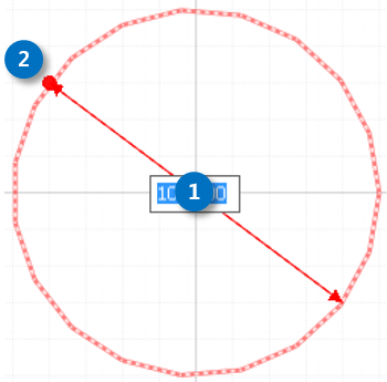 Circle