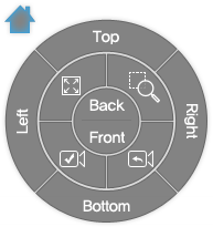 View Control
