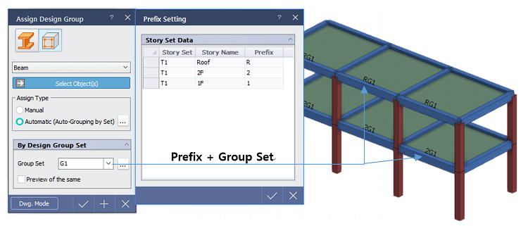 Assign Design Group