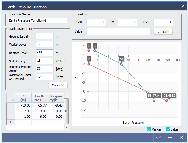 Earth Pressure Function