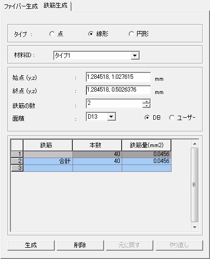 断面のファイバー分割