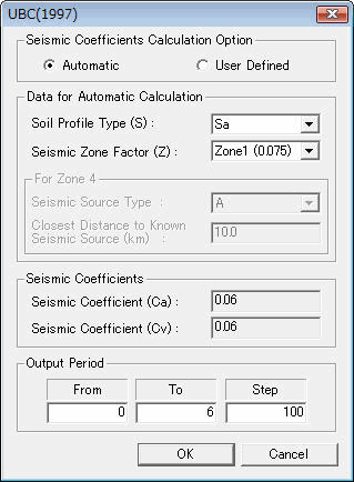 地震波形データ生成