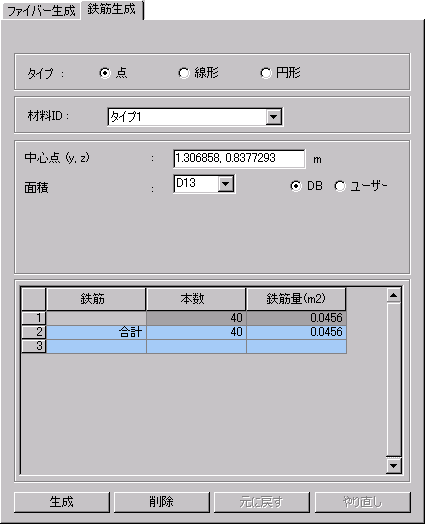 断面のファイバー分割