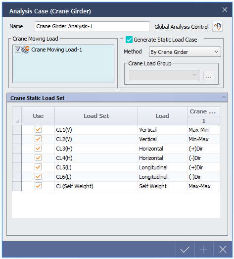 Analysis Case (Crane Girder)