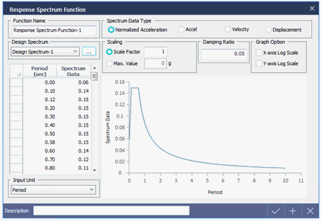 Response Spectrum Function