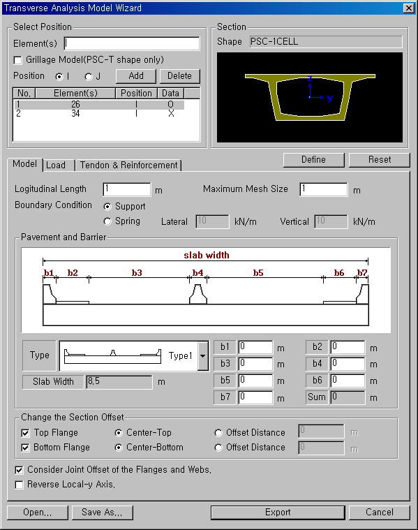 Transverse Analysis Model