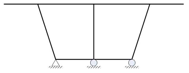 Transverse Analysis Model