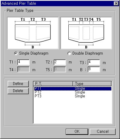 FCM Bridge