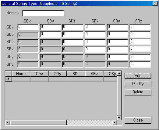 Define General Spring Type