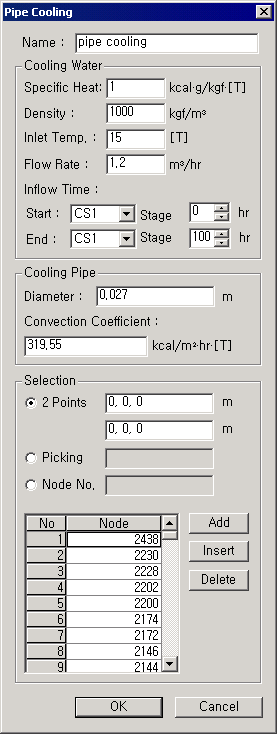 Pipe Cooling Elements