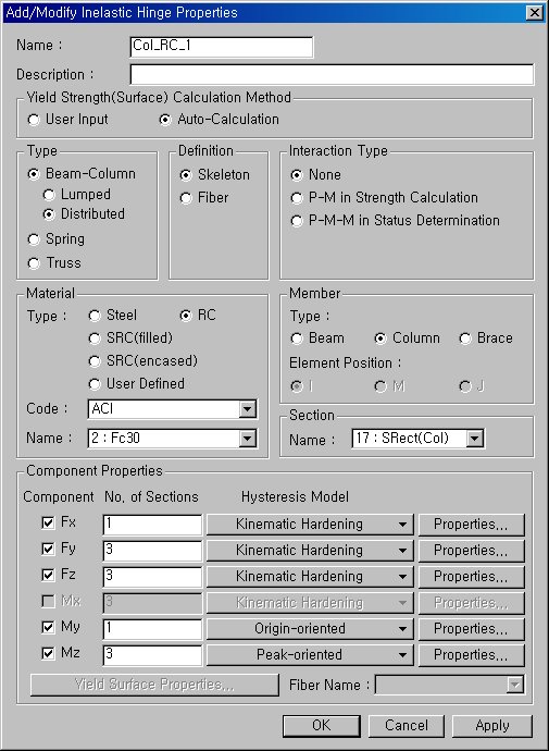 Inelastic Hinges Properties
