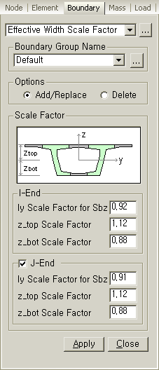 Effective Width Scale Factor