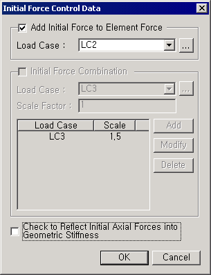 Initial Force Control Data