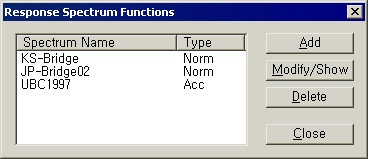 Response Spectrum Functions
