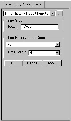 Time History Result Functions