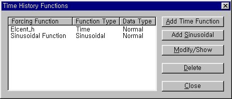 Time Forcing Function