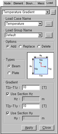 Temperature Gradient