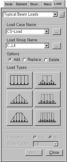 Typical Beam Loads