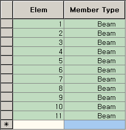 Modify Member Type