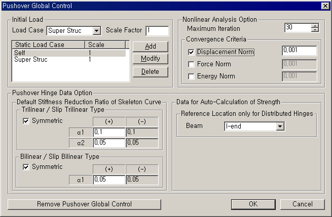 Pushover Global Control