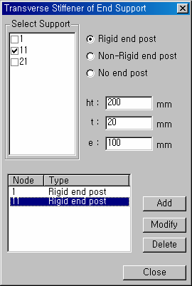 07_Transverse Stiffness of End Support