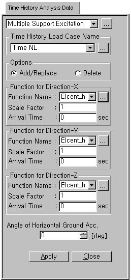 Multiple Support Excitation
