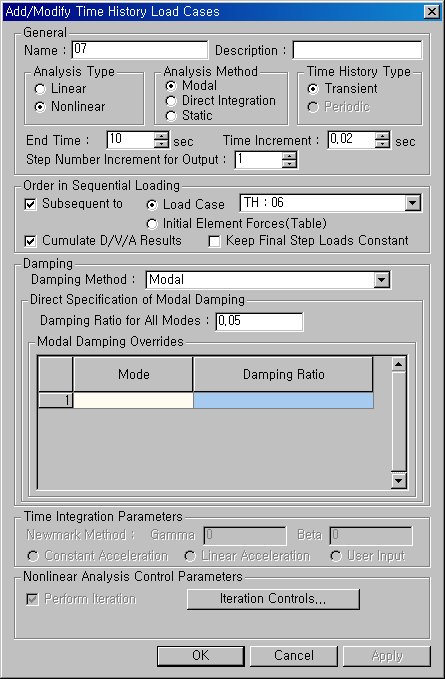 Time History Load Cases