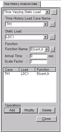 Time Varying Static Loads