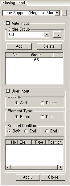 Lane Support-Negative Moment at Interior Piers