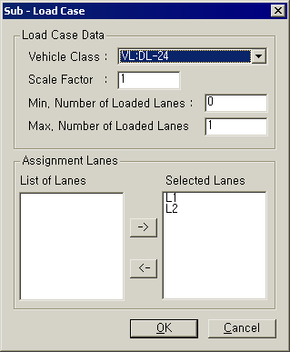 Moving Load Cases