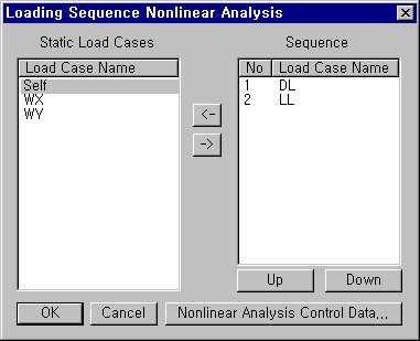 Loading Sequence for Non-linear Analysis