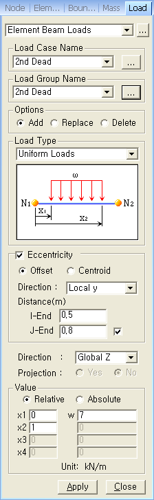 Element Beam Loads