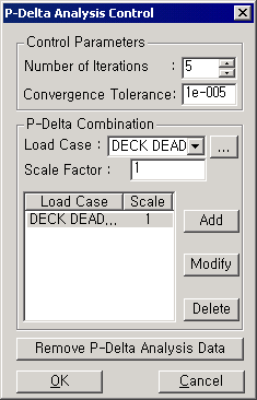 P-Delta Analysis Control