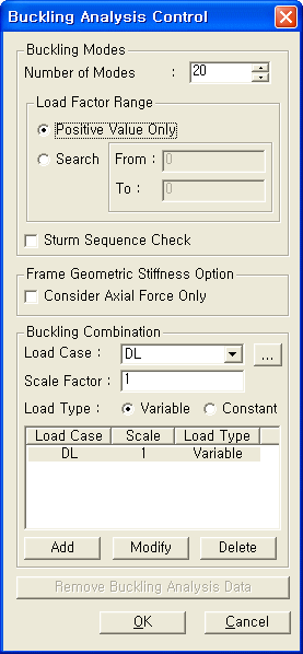 Buckling Analysis Control