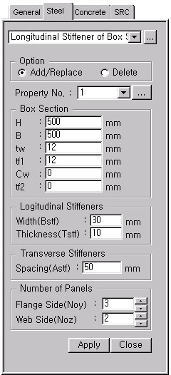 Longitudinal Stiffener of Box Section