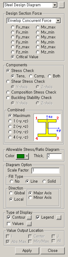 Steel Design Result Diagram