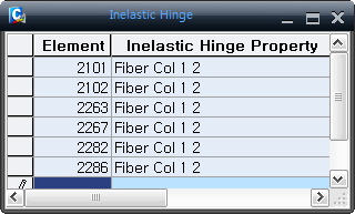 Inelastic Hinge Property Table