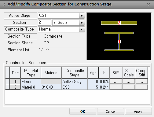 Composite Section for Construction Stage