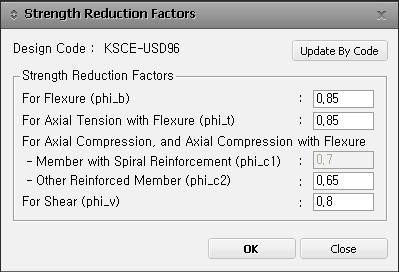 Strength Reduction Factors