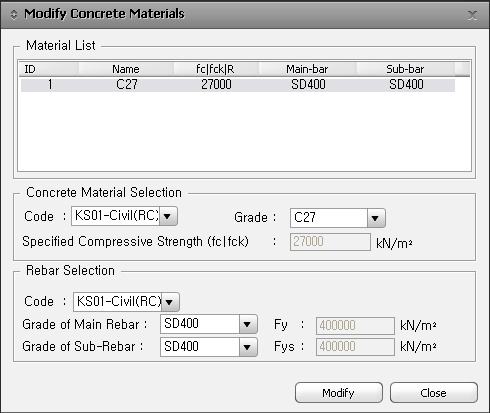 Modify Concrete Materials
