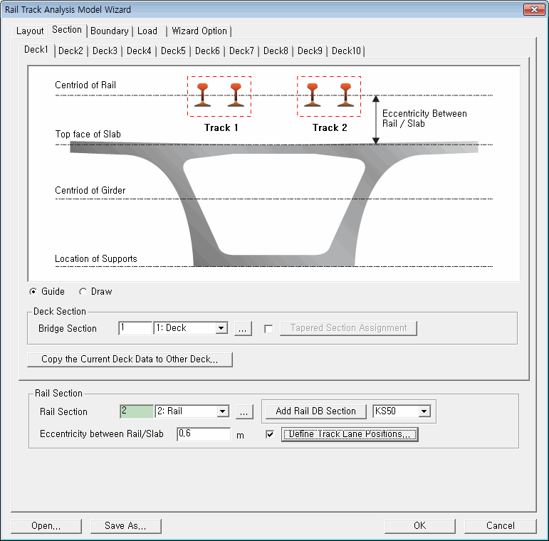 Rail Track Analysis Model